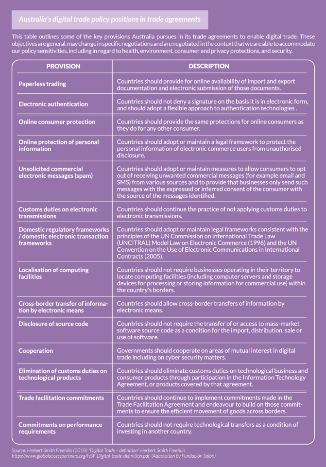 Part 3: The State of Play on the debate on the Rules – Systemic ...